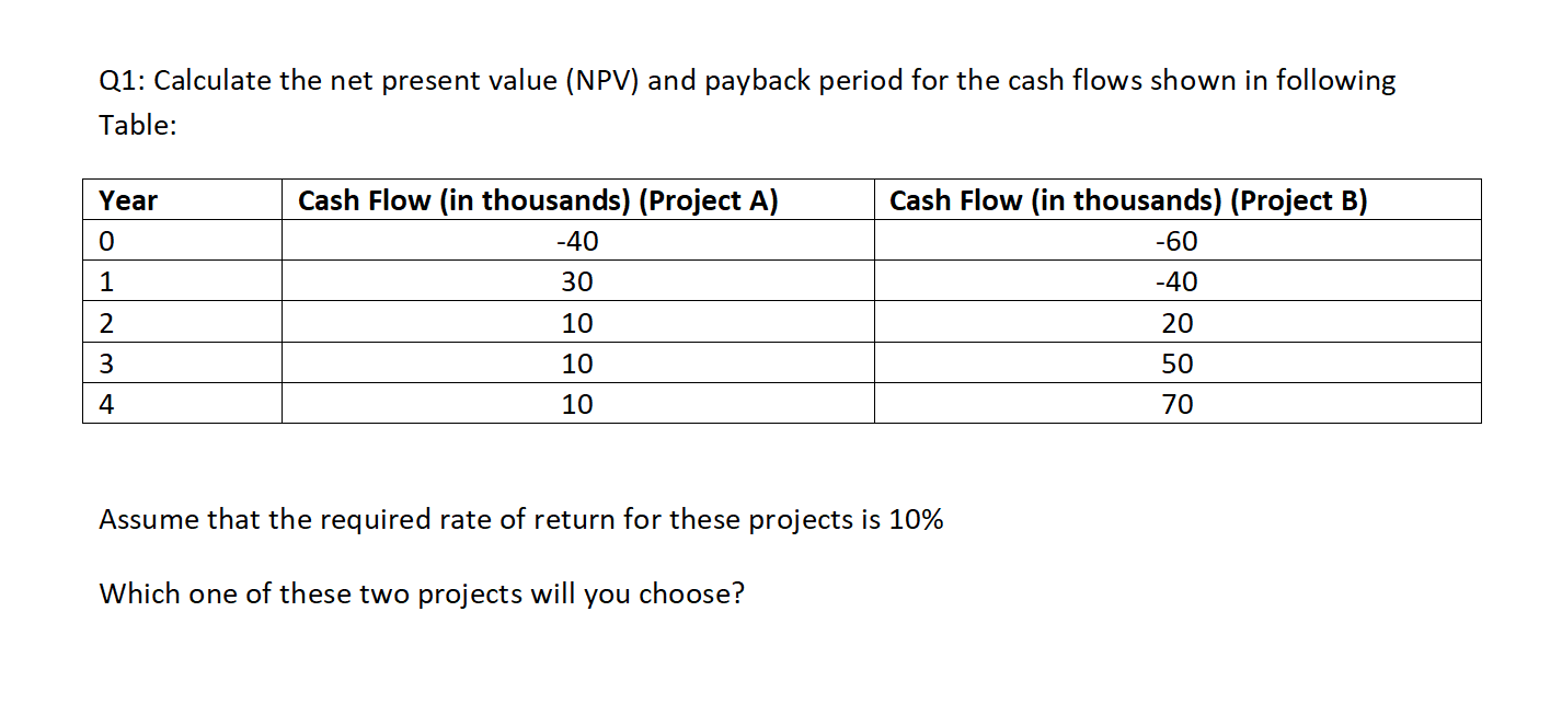 Solved Q1: Calculate the net present value (NPV) and payback | Chegg.com