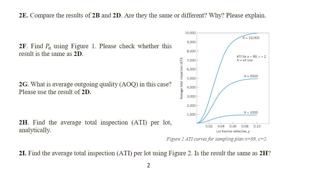 Solved Problem 2 (50 points; Sampling Plans). Consider a | Chegg.com