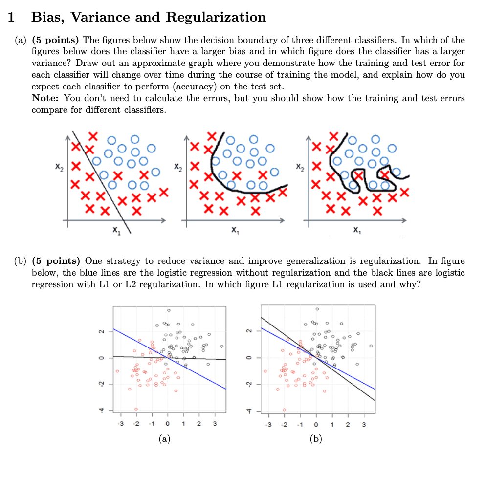 Solved Bias, Variance and Regularization (a) (5 points) The | Chegg.com