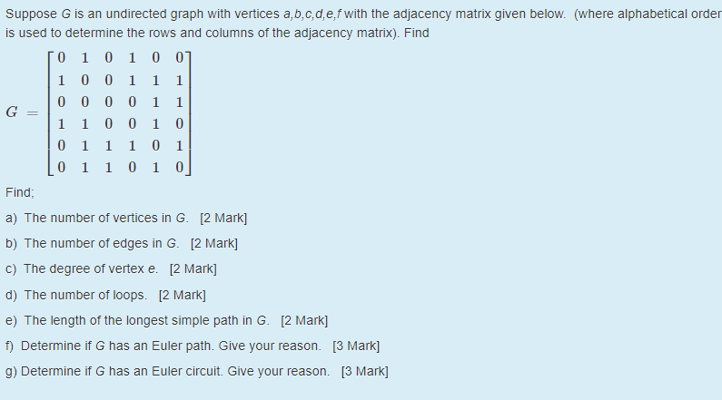 Solved 1 1 Suppose G is an undirected graph with vertices a, | Chegg.com