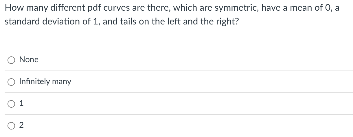 Solved How many different pdf curves are there, which are | Chegg.com
