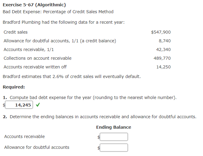 Solved Exercise 5-67 (Algorithmic) Bad Debt Expense: | Chegg.com