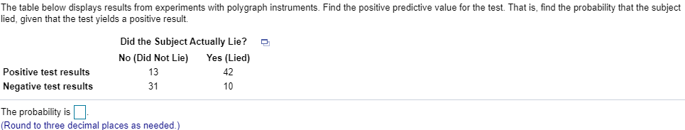 Solved The table below displays results from experiments | Chegg.com
