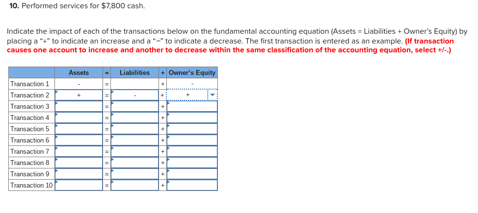 Solved TRANSACTIONS 1. Paid $2,100 for utilities. 2. | Chegg.com