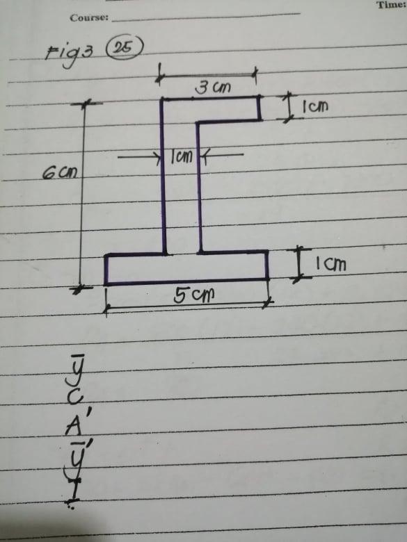 Solved Course: Figa 6cm ÿ A (25 + Tom 3 cm 5cm 1 1 cm 1 cm | Chegg.com