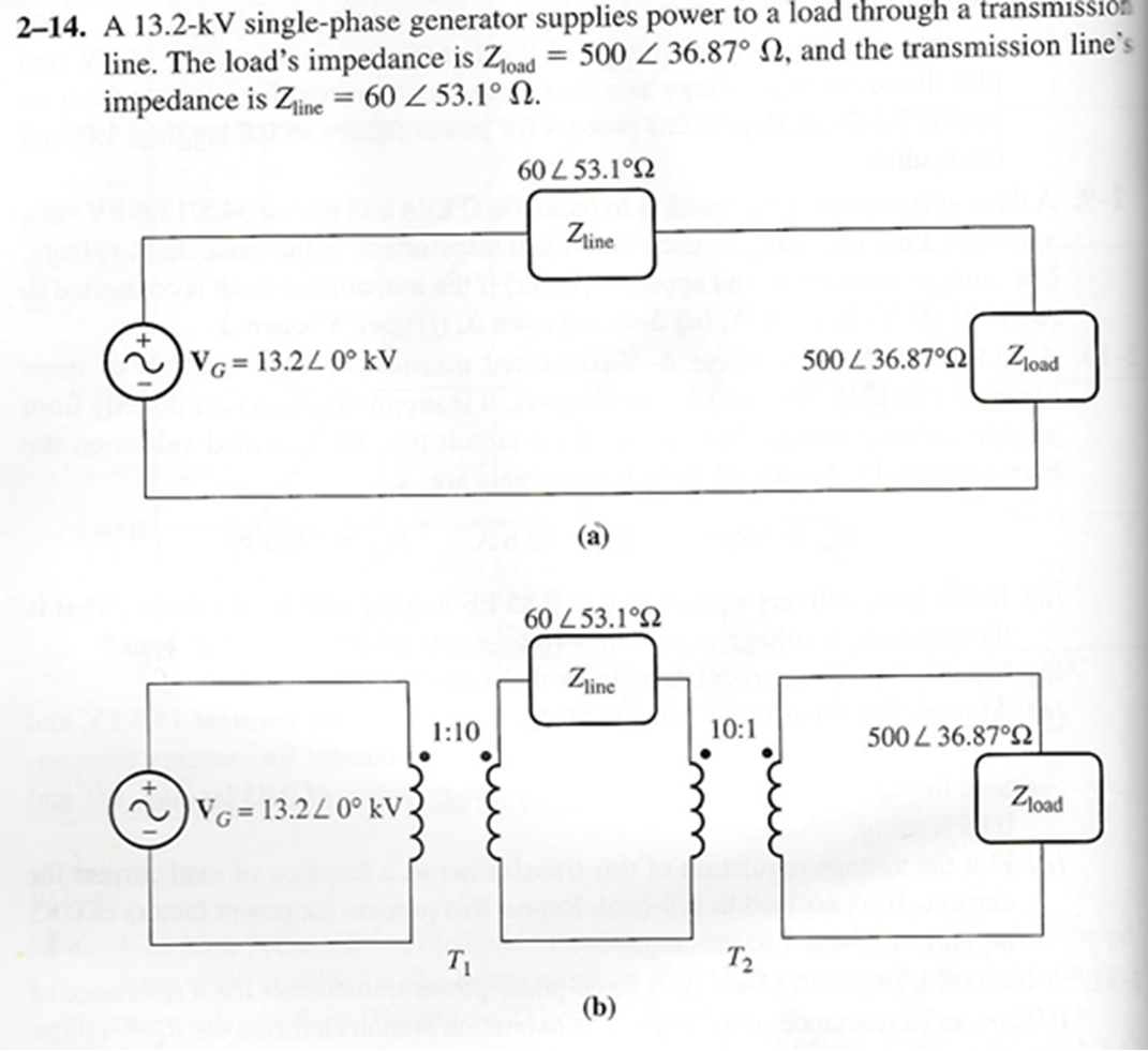 Solved the assignment is to determine the generator current | Chegg.com