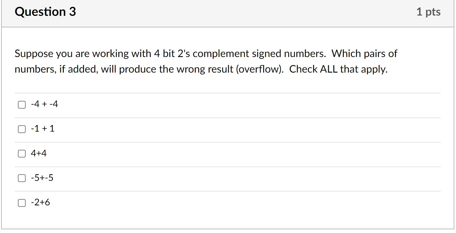 Solved Question 3Suppose you are working with 4 ﻿bit 2's | Chegg.com