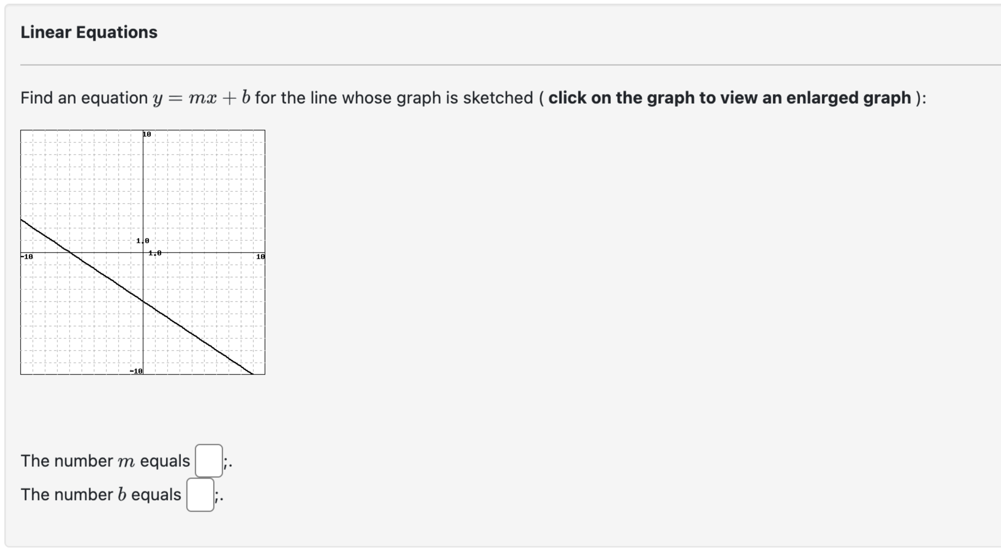 Solved Linear EquationsFind an equation y=mx+b ﻿for the line | Chegg.com