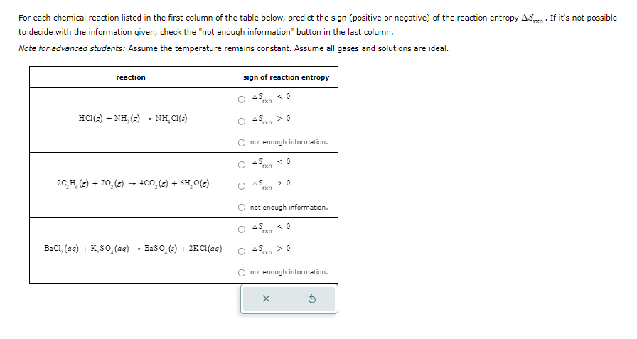 Solved For each chemical reaction listed in the first column | Chegg.com