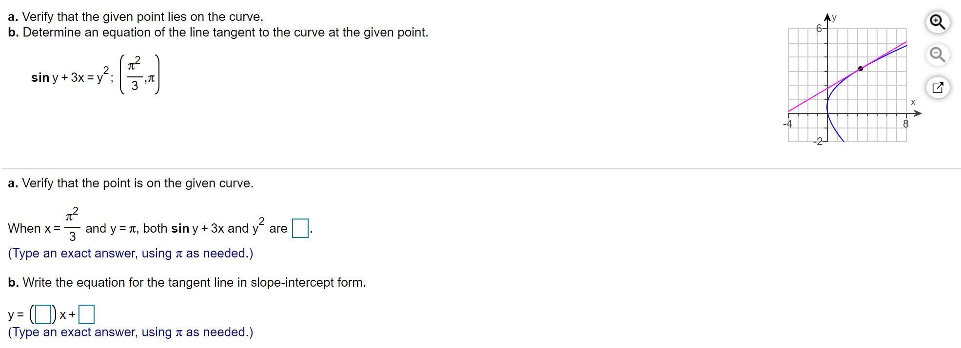 Solved a. Verify that the given point lies on the curve. b. | Chegg.com