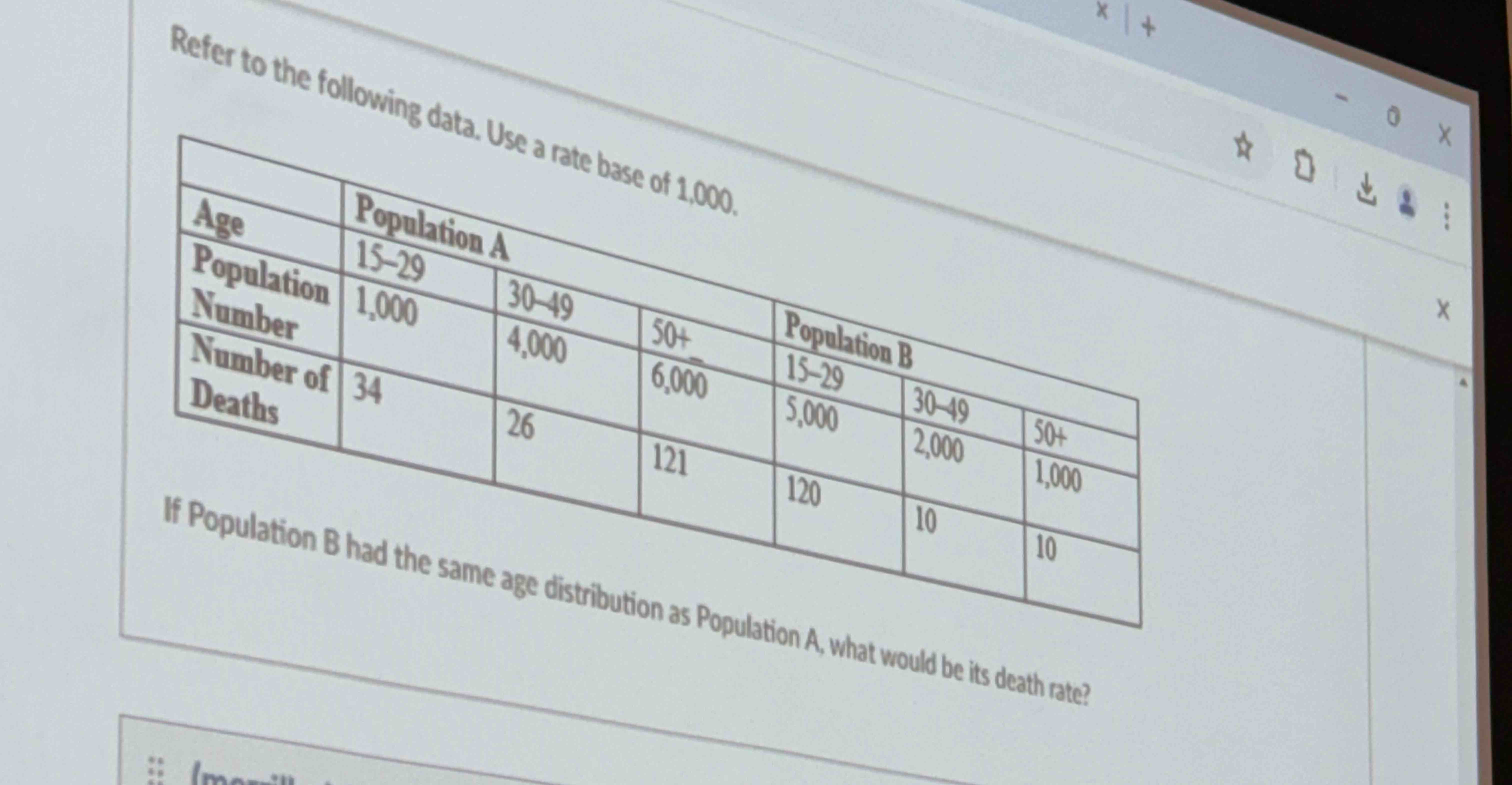 Solved Refer to the following data Use a rate base of | Chegg.com