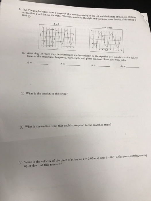 Solved 3. (40) The graphs below show a snapshot of a wave on | Chegg.com