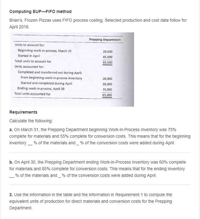 Solved Computing EUP-FIFO method Brian's, Frozen Pizzas uses | Chegg.com