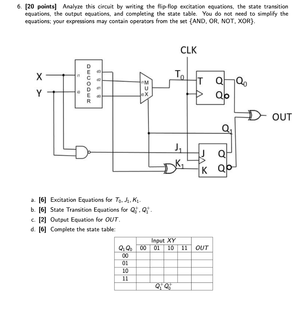 Solved Analyze this circuit by writing the flip-flop | Chegg.com
