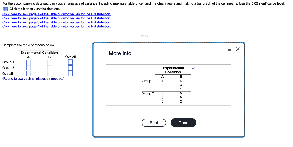 Click the icon to view the data set. Click here to | Chegg.com