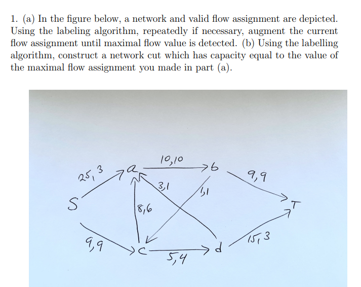 Solved 1. (a) In the figure below, a network and valid flow | Chegg.com