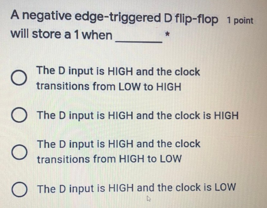 Solved A negative edge-triggered D ﻿flip-flop1 ﻿pointwill | Chegg.com