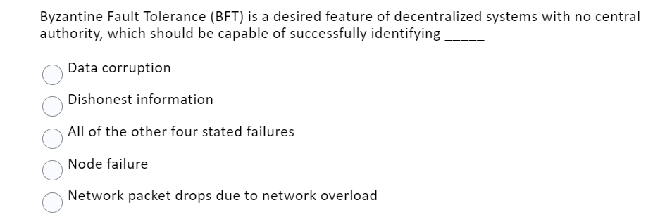 Solved Byzantine Fault Tolerance (BFT) is a desired feature | Chegg.com