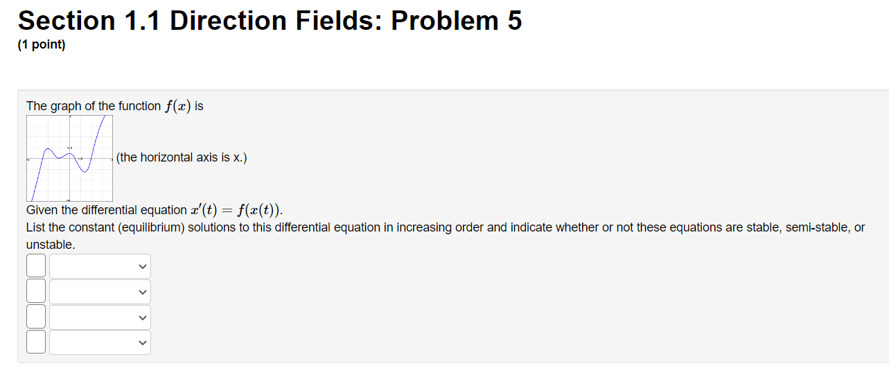 Solved Section 1.1 Direction Fields: Problem 5 (1 point) The | Chegg.com