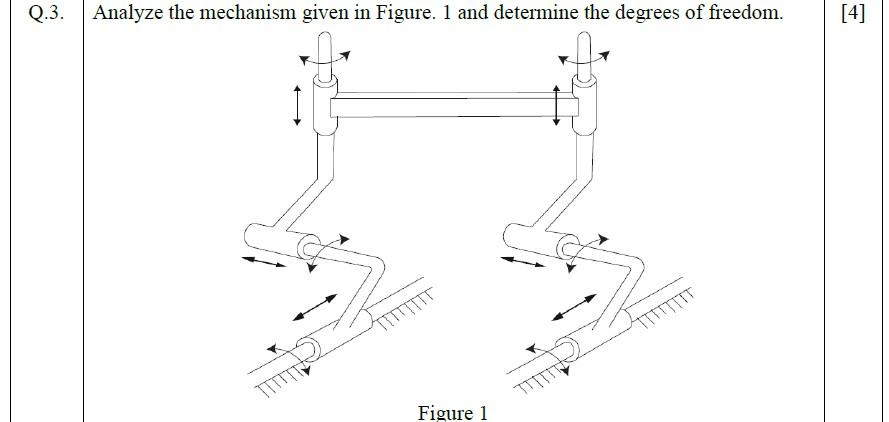 Solved Q.3. Analyze the mechanism given in Figure. 1 and | Chegg.com
