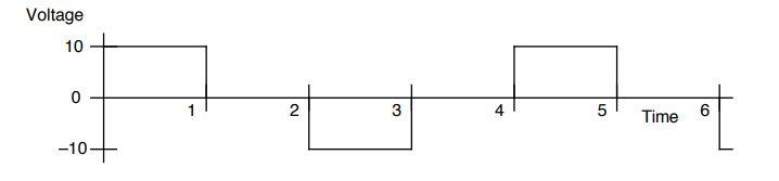 Solved Voltage | Chegg.com