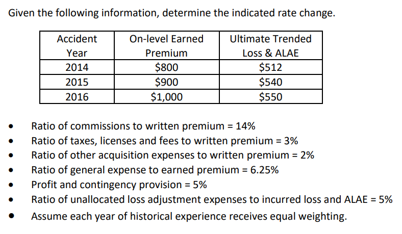Solved Given the following information, determine the | Chegg.com