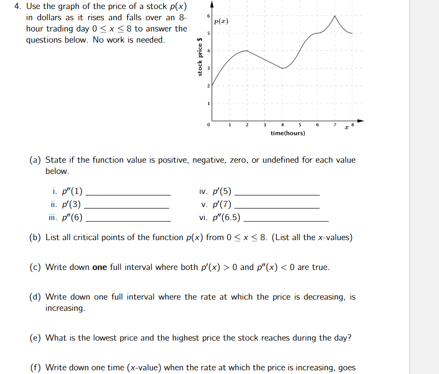 Solved (9) Write down one full interval where the rate of | Chegg.com