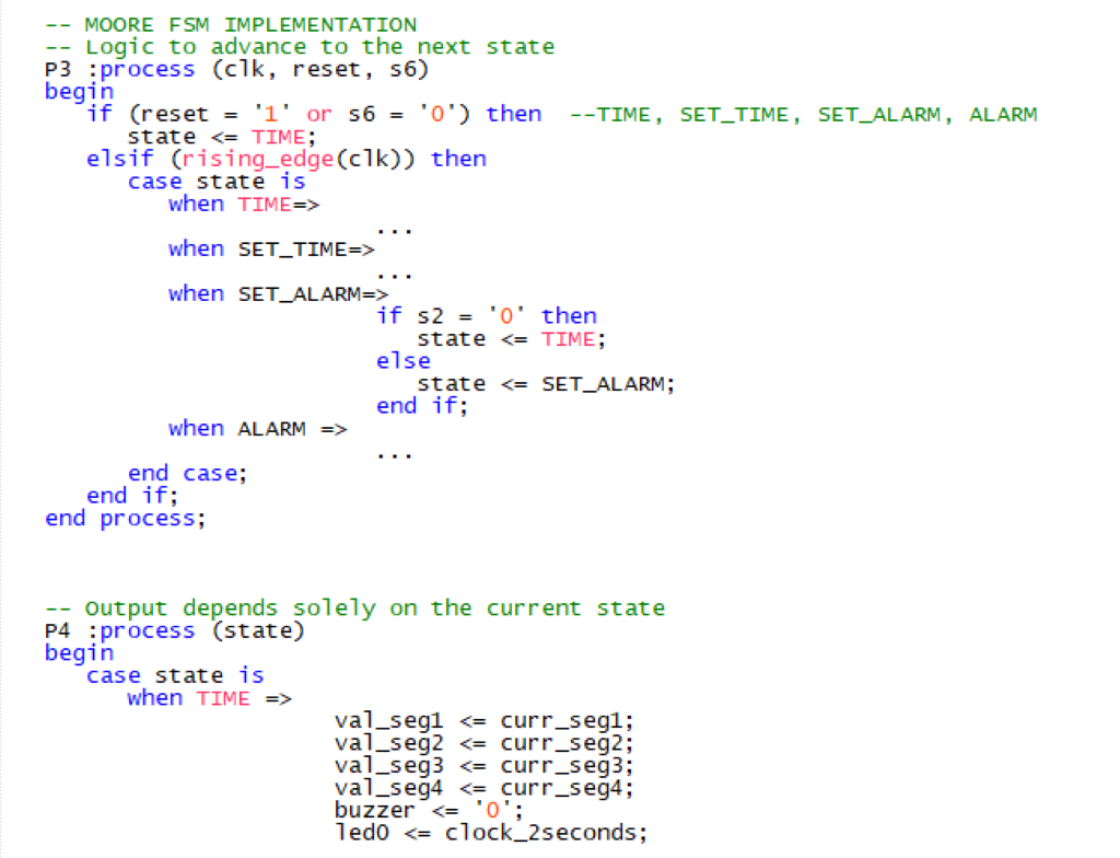 Problem 1: Alarm Clock Controller Goal: In this lab, | Chegg.com