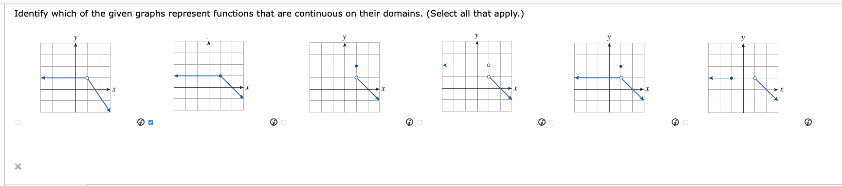 Solved Identify which of the given graphs represent | Chegg.com