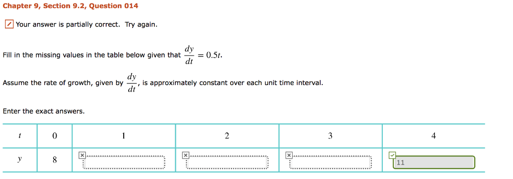 Solved Chapter 9 Section 92 Question 014 Your Answer 