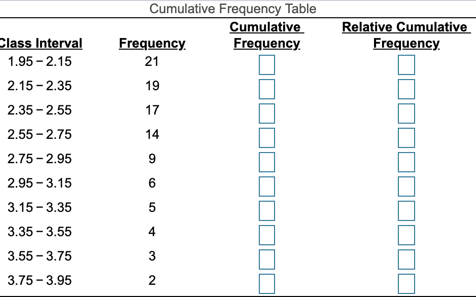 What Is The Class Size Of Class Interval 49 5 52 5 At John Cargill Blog
