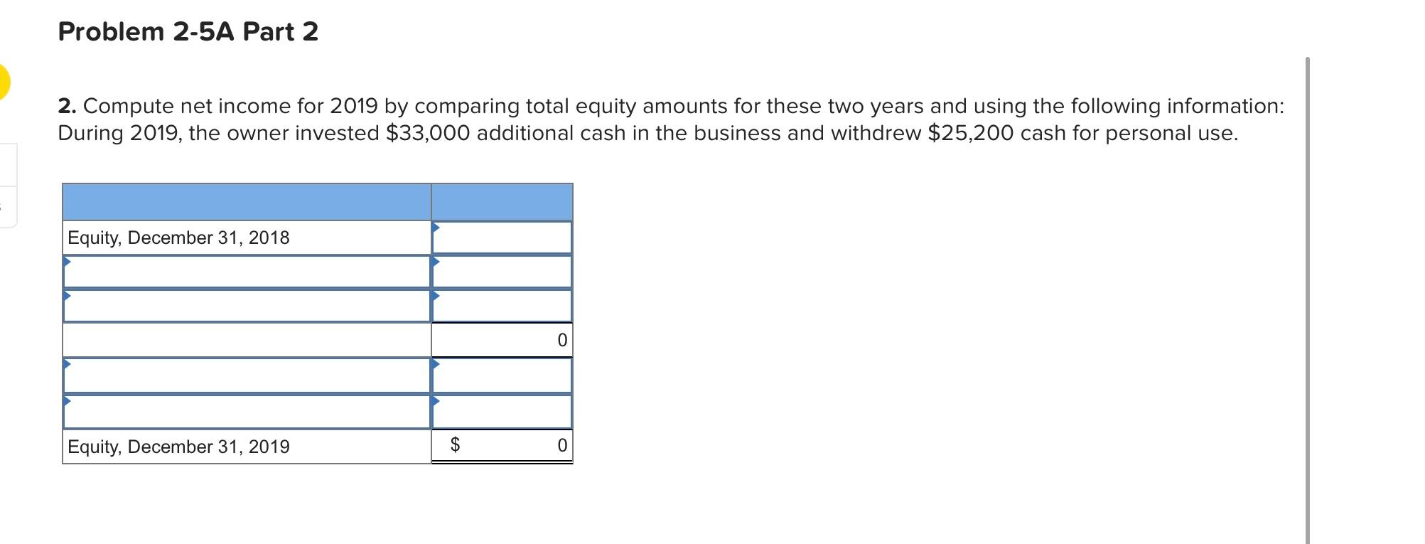 Solved Required information Problem 2-5A Computing net | Chegg.com