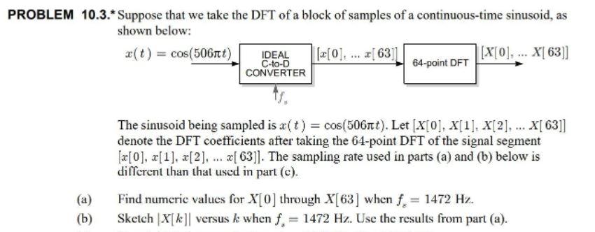 PROBLEM 10.3.* Suppose that we take the DFT of a | Chegg.com