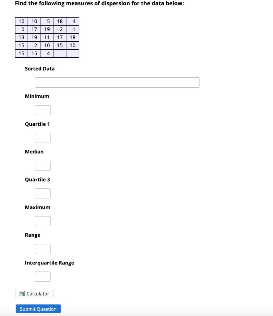 Solved Find the following measures of dispersion for the | Chegg.com