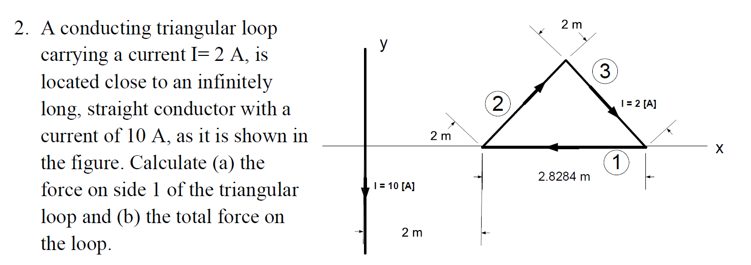 Solved 2 m y 3 2 1 = 2 [A] 2. A conducting triangular loop | Chegg.com