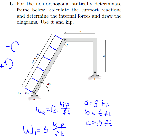 Solved b. For the non-orthogonal statically determinate | Chegg.com