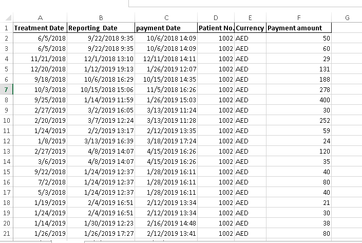 Solved 1 2 3 4 5 6 7 8 9 10 11 12 13 14 15 16 17 18 19 20 21 | Chegg.com