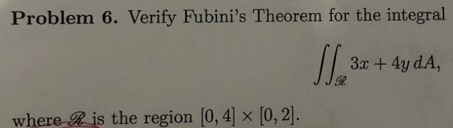Solved Problem 6. Verify Fubini's Theorem for the integral | Chegg.com