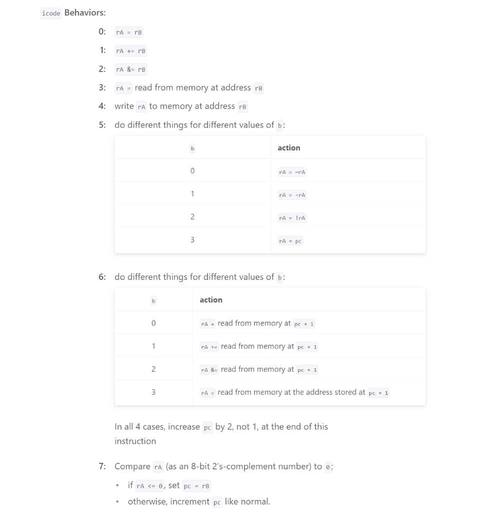 Solved 6: do different things for different values of b : In | Chegg.com