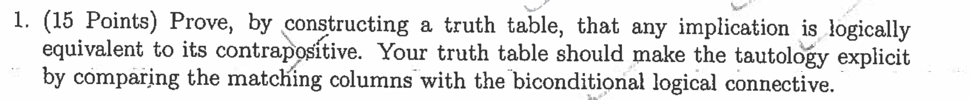 Solved 1. (15 Points) Prove, by constructing a truth table, | Chegg.com