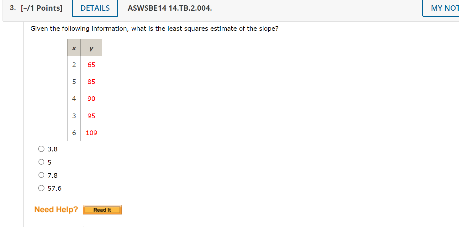 Solved Given the following information, what is the least | Chegg.com