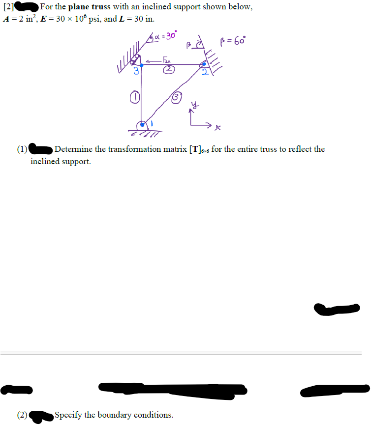 [2] For the plane truss with an inclined support | Chegg.com