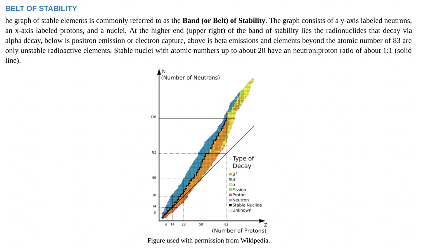 Solved Please & Kindly answer Q6 and Q7. | Chegg.com
