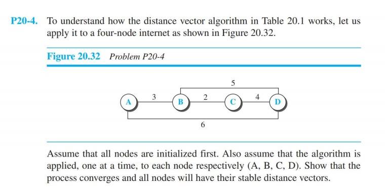 Solved P20-4. To understand how the distance vector | Chegg.com