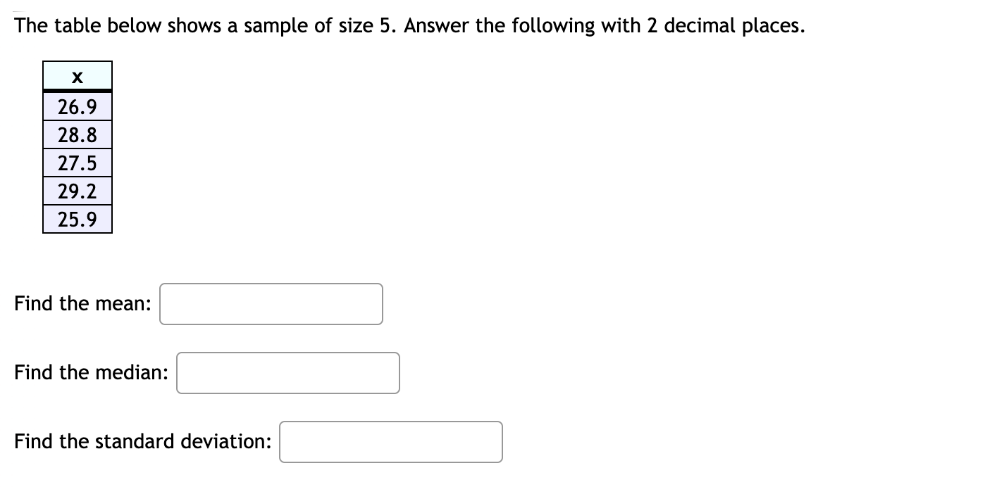 Solved The table below shows a sample of size 5. Answer the | Chegg.com