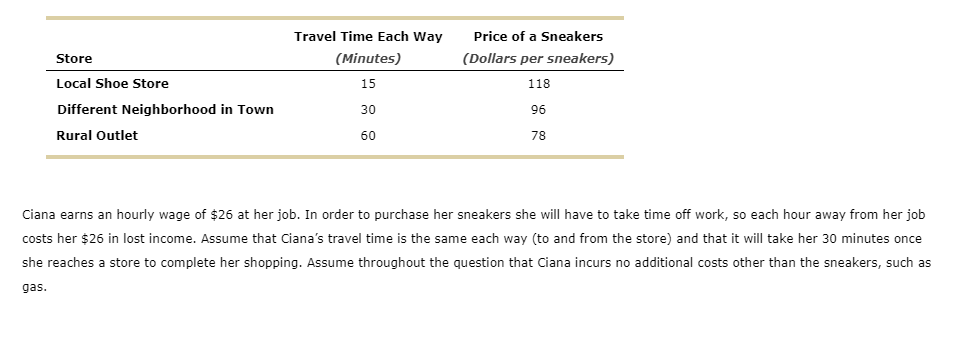 Solved Ciana earns an hourly wage of $26 at her job. In | Chegg.com