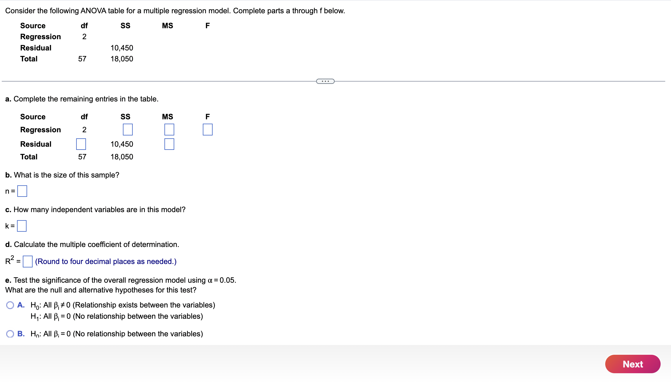 Solved Consider the following ANOVA table for a multiple | Chegg.com