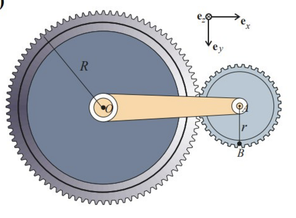 Solved Consider two connected gears with the arm OA. The | Chegg.com