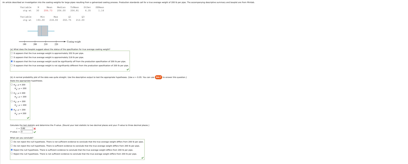 Solved (a) What does the boxplot suppest about the status of | Chegg.com