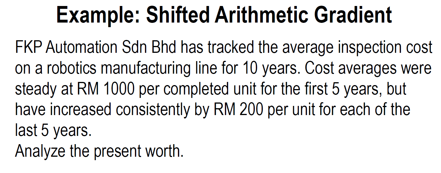 Solved Example: Shifted Arithmetic Gradient FKP Automation | Chegg.com